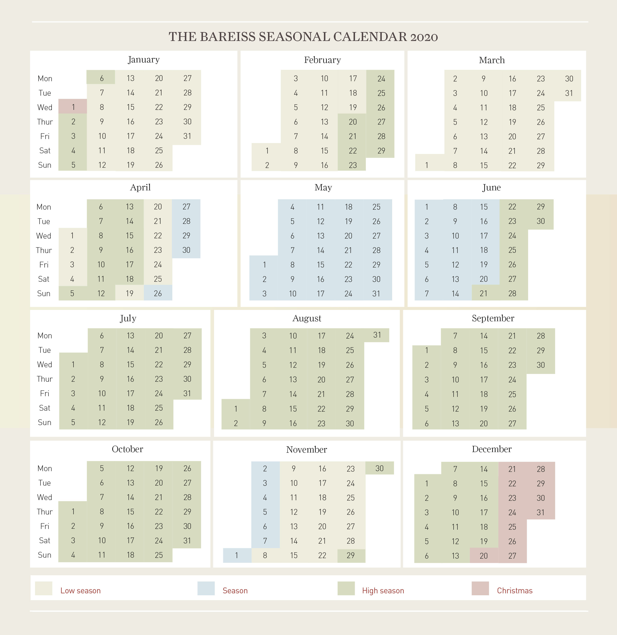 Noteworthy Information | Hotel Bareiss